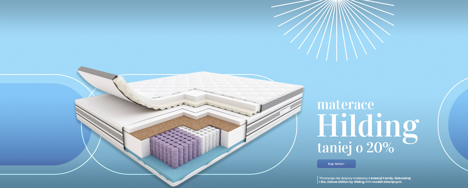 Pan Materac - materace i łóżka - sklep z materacami, sieć salonów